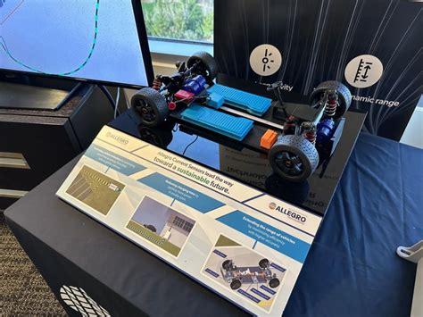 Innovationwithpurpose Ces2024 Marketscale Allegromicrosystems Allegro Microsystems