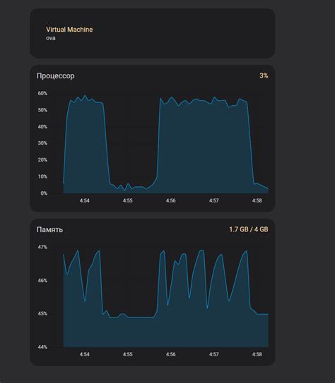 Errors · Issue 130 · Hassio Addonsaddon Ledfx · Github