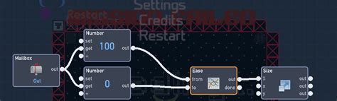 Standard Flowlab Notation Examples And Tutorials Flowlab Community