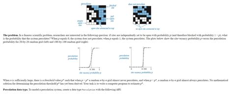 github yigiterg percolation princeton university mooc algorithms