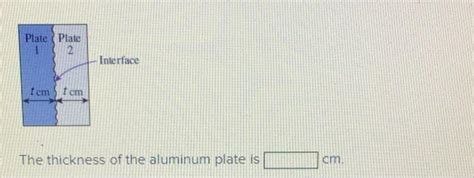 Solved The Thermal Contact Conductance At The Interface Of