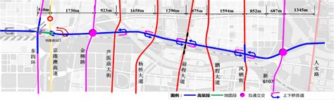 郑州陇海高架东延工程总体规划方案出炉！预计年内开建大道国道建设