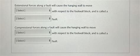 Solved Extensional Forces Along A Fault Will Cause The