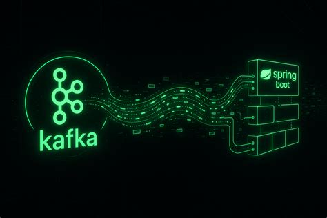 Your First Kafka Backed Microservice In Spring Boot With Code By Thread Whisperer Jul