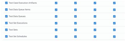 Running Testset In Orchestrator Test Cloud Uipath Community Forum