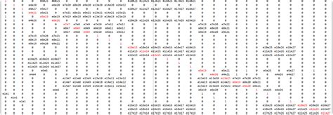 List Manipulation How To Rearrange A Matrix Elements Such That All