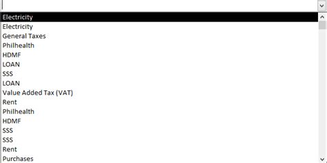 Sql How Come My Combo Box In Access Is Either Showing Duplicates Or