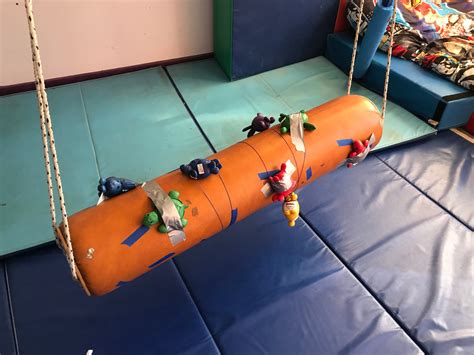 Maladaptive Coping The Occuplaytional Therapist