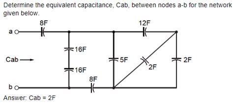Solved Determine The Equivalent Capacitance Cab Between
