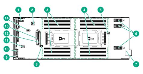 Document Display Hpe Support Center
