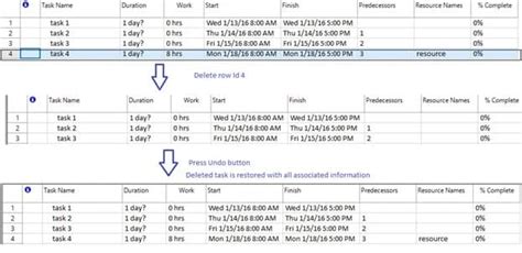 Undo Redo Project Plan 365