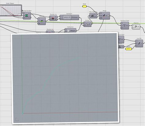 Adaptive Layer Height Grasshopper Mcneel Forum