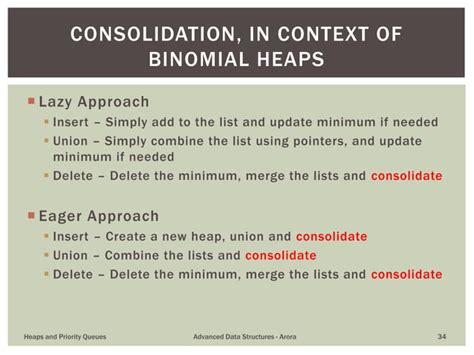 Binomial Heaps And Fibonacci Heaps