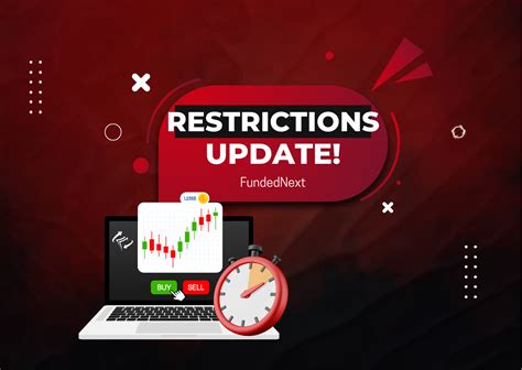 FundedNext Country Restrictions Update Allocation Limits Forex Prop