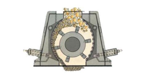 Pulverizer Type Hammer Mill Design And Supply By Team