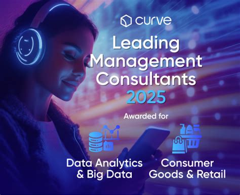 Curve Analytics Recognised In The Financial Times Leading Management