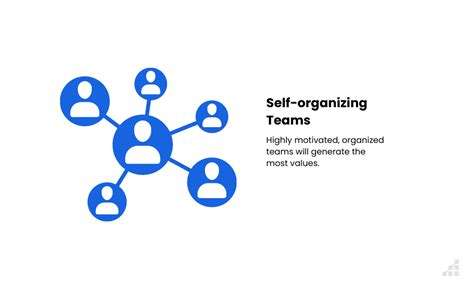 Agile Self Organizing Teams What They Are And Why The