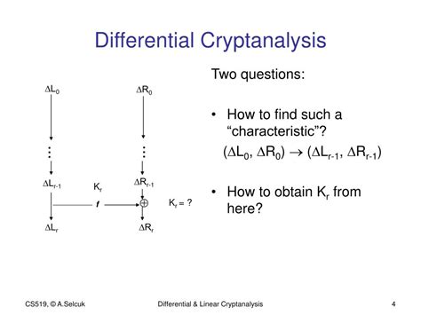 Ppt Differential And Linear Cryptanalysis Powerpoint Presentation Id4014780