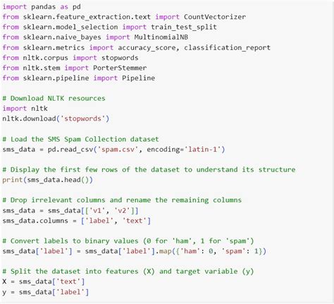 Pappireddy Surya Prakash Reddy On Linkedin Bharatinternship