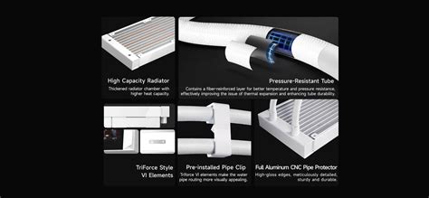 Pccooler Dc360 Pro Argb Display White 白色 360mm Liquid Cpu Cooler
