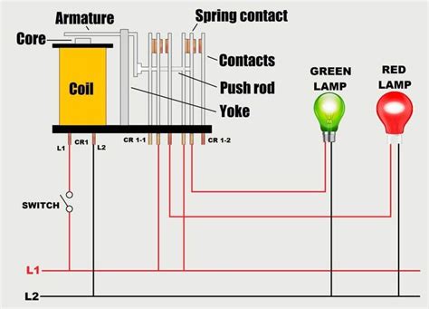 PLC Program For Water Level Control Logic Instrumentation Tools Ladder Logic Relay Free