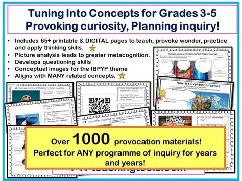 Ib Pyp Concept Provocation Bundle Complete Programme Of Inquiry By