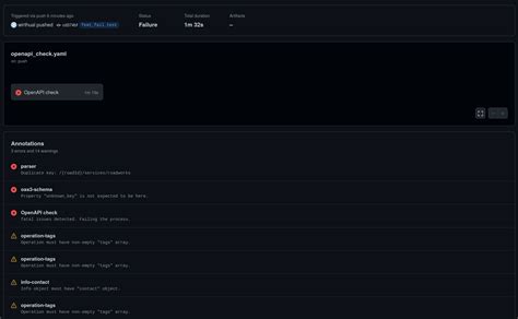 Fix Linting With Updated Spectral Version · Issue 48 · Bundesapi