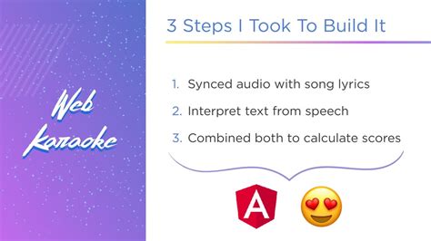 Building A Karaoke Machine With Angular And Html5 Speech Recognition Speaker Deck