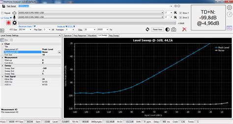 Beta Test Multitone Loopback Analyzer Software Page 61 Audio Science Review Asr Forum