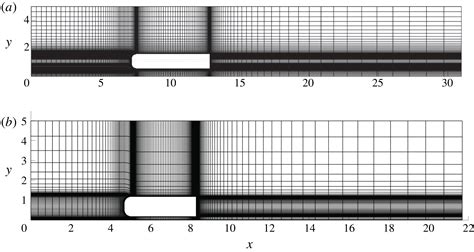 simulations of the bi modal wake past three dimensional blunt bluff