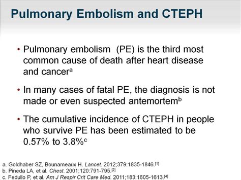 Ppt A Framework For Diagnosing And Treating Cteph Powerpoint Presentation Id 6859948