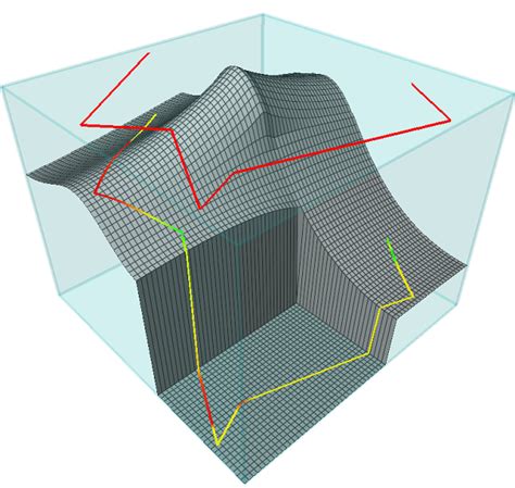Open Inventor Release Notes Open Inventor 20231
