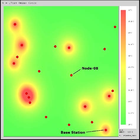 Figure 1 From Energy Controlled Reporting For Industrial Monitoring