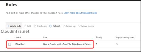 Emotet Malware With Microsoft Onenote How To Block Emails Based On File Attachment Extension In