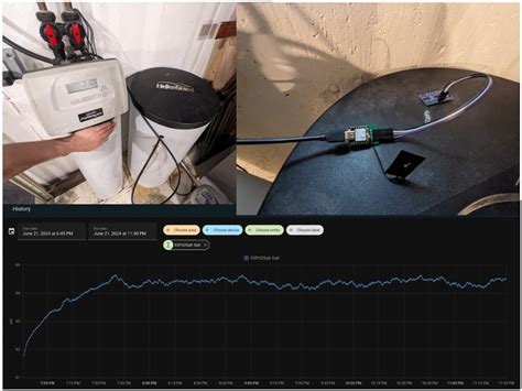 Home Assistant Esp32 Water Softener Salt Tank Monitor Iot