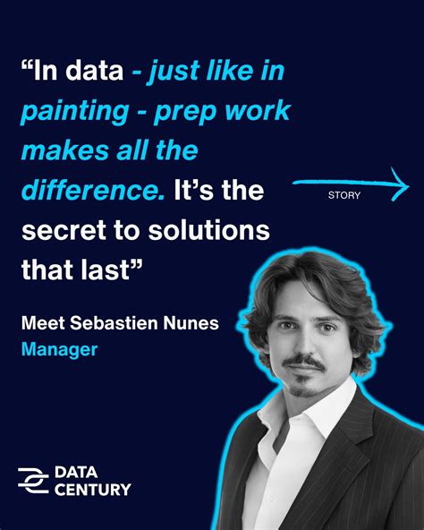 Datagovernance Datastrategy Analytics Digitaltransformation Datacentury Lifeatdatacentury