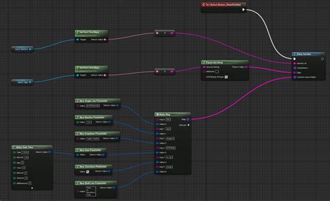 Helpshift Apis Helpshift Sdk X For Unreal Engine