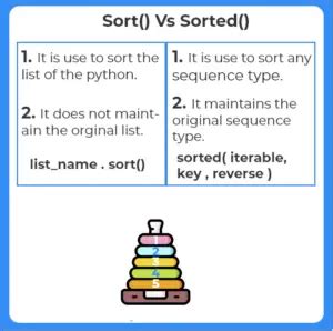 Drop Rows With Missing Values In R Drop Null Values Na Nan Datascience Made Simple