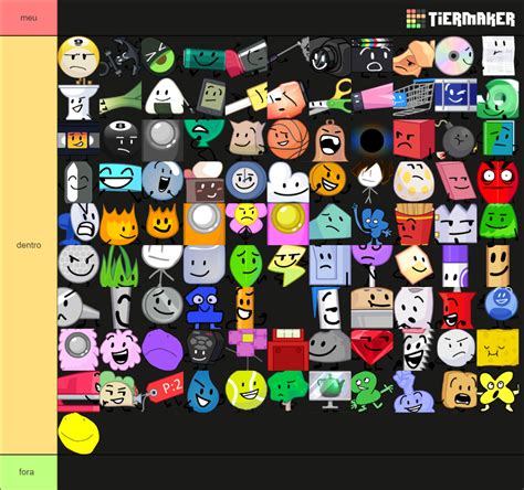 All Bfdi Characters Tier List Community Rankings Tiermaker