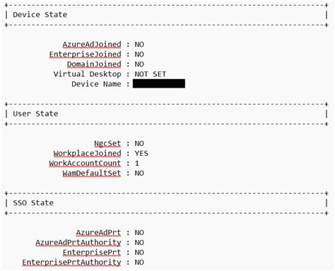 aadsts75011 authentication method ‘password multifactor by which the