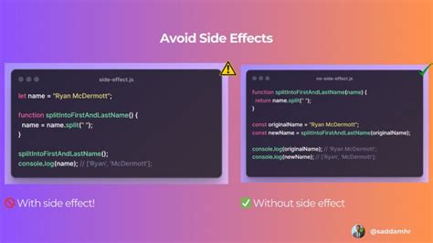 Md Saddam Hossain On Linkedin Javascript Cleancode