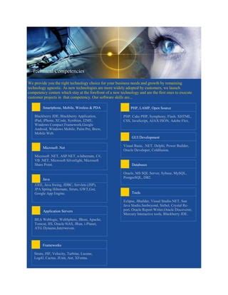 W2S Profile PDF