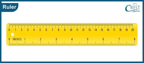 Reading Measurement In Pictorial Problems