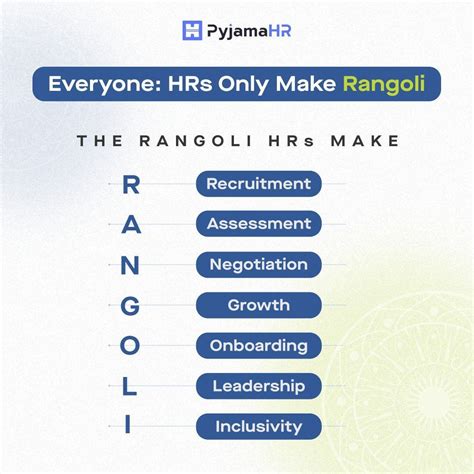 Umesh Singh Posted On Linkedin