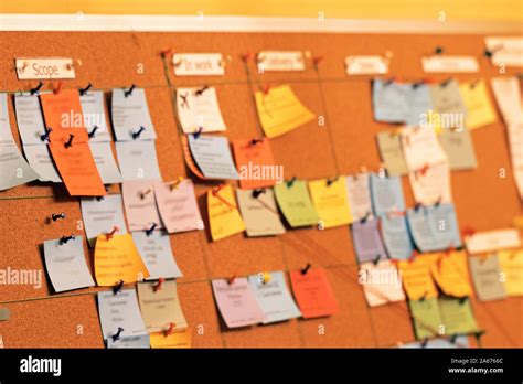 Sticky Note To Scrum Tasks Board Task Board Use In Agile Methodology