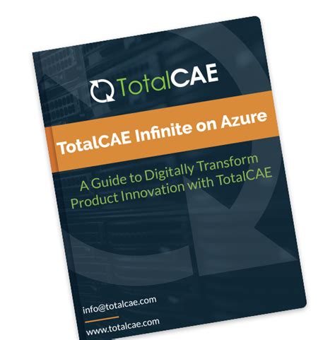 Managed Hpc On Azure Totalcae