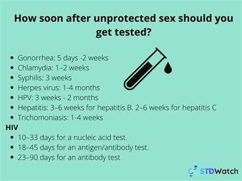 How Soon After Unprotected Sex Can I Test For Stds