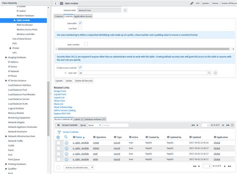Clean Up Acl On Cmdbci Servicenow Community