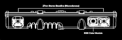 Depth Camera For Robotic Depth Vision In Autonomy Multisense®s27 Stereo Camera