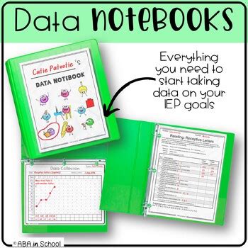 IEP Goals And Objectives Tracking COGNITIVE GOALS IEP Data Collection Sheets